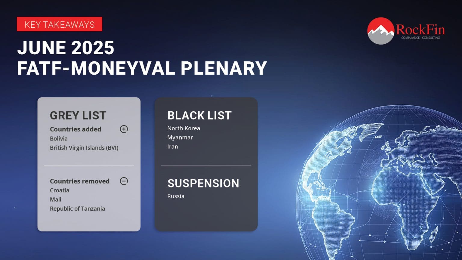 FATF-MONEYVAL Plenary of June 2025